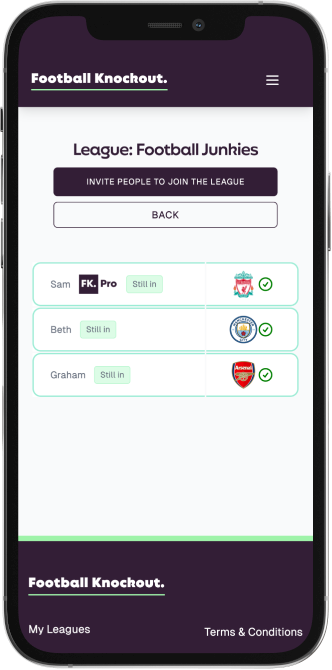 Football Knockout | The premier place to host your Last One Standing ...